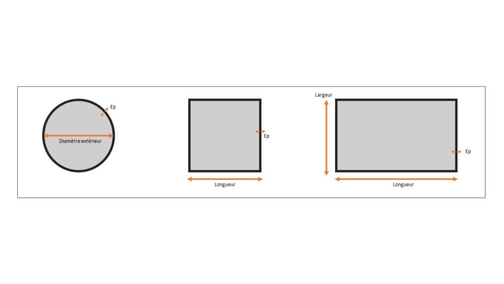 Tubes soudés – AXAME – Leader en solutions tubulaires
