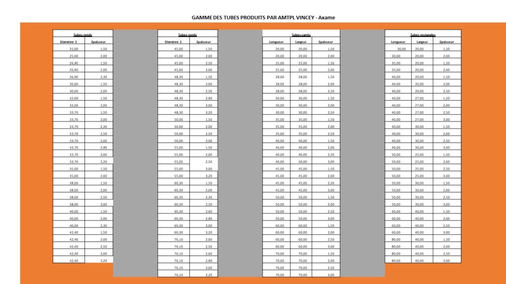 Tubes soudés – AXAME – Leader en solutions tubulaires